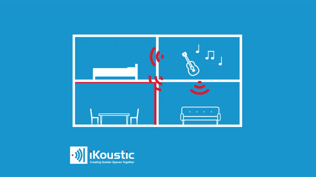 How to block noise in flats and houses - Ikoustic Soundproofing